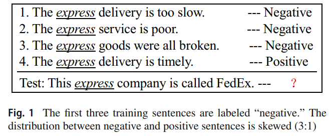 Mitigating Sentimental Bias via A Polar Attention Mechanism | Tao Yang ...